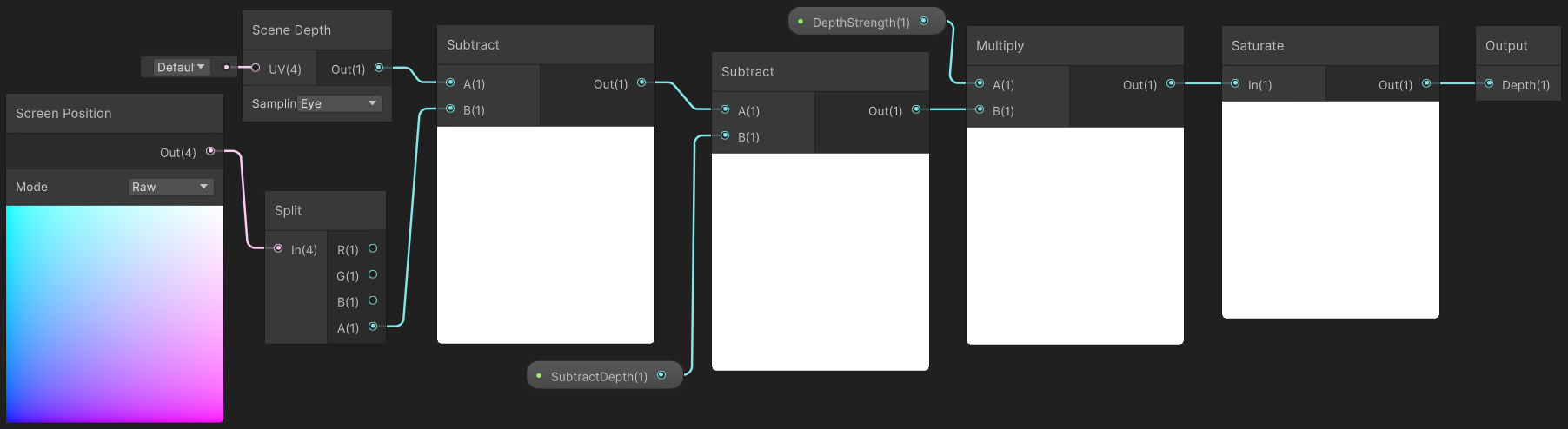【Unity3D】水面特效_unity 水面shader-CSDN博客