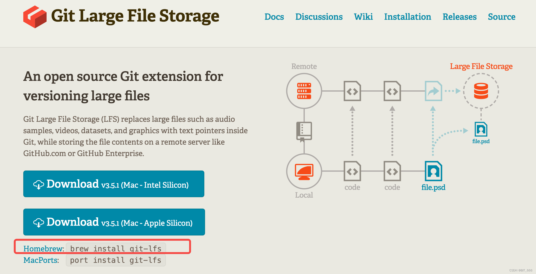 LLM - 模型下载与 git-lfs 安装_欧拉系统安装git lfs-CSDN博客