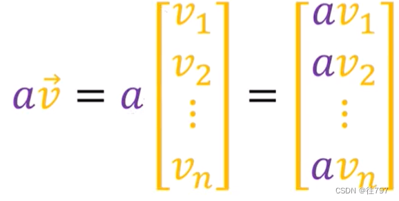 4.Tensors For Beginners-Vector Definition_tensors for beginners pdf 百度 ...