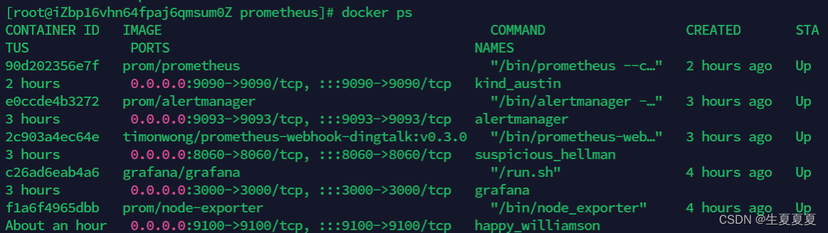 docker部署prometheus+grafana+alertmanager+dingtalk实现钉钉告警_部署 prometheus 监控,使钉钉告警-CSDN博客