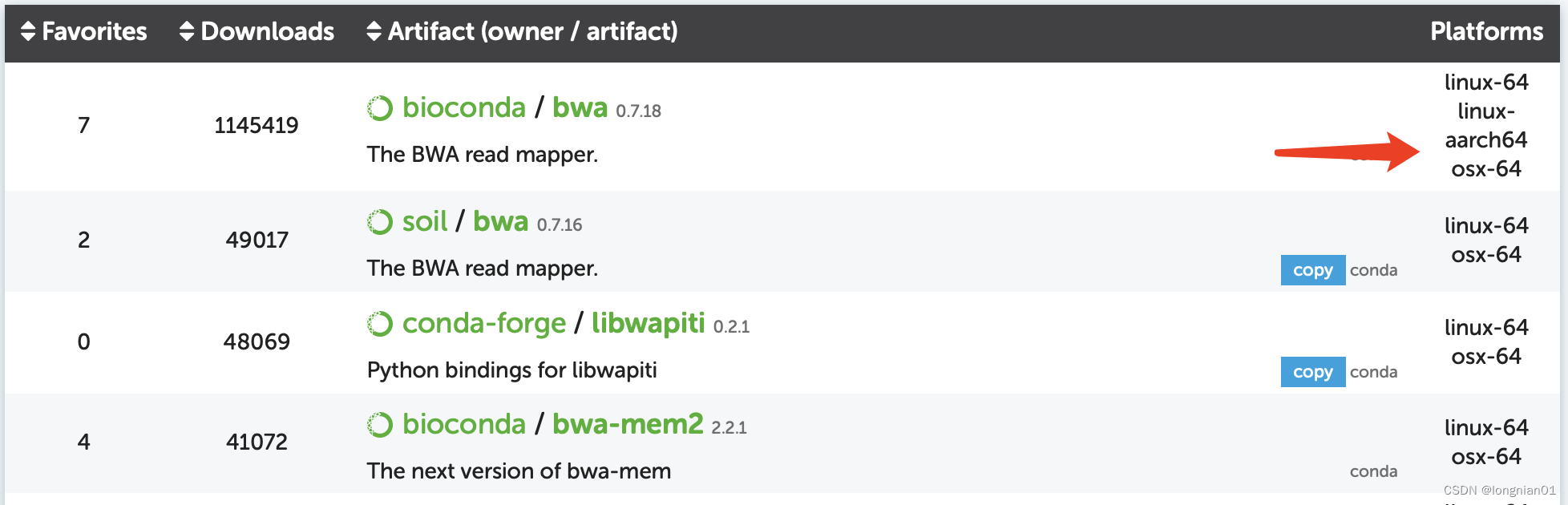 Bioconda 管理生物学软件-CSDN博客