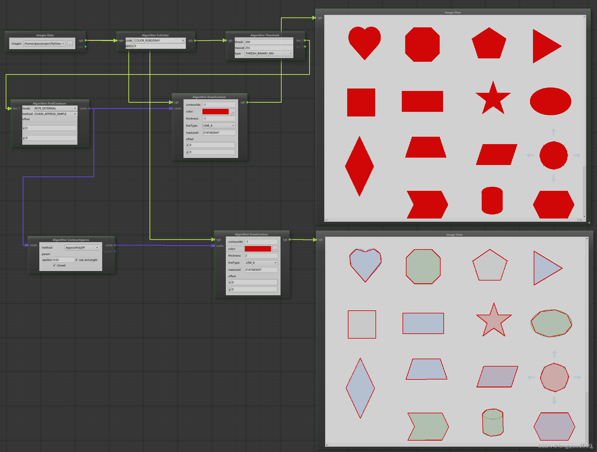 opencv基础篇 ——（十四）轮廓拟合_opencv fitline-CSDN博客