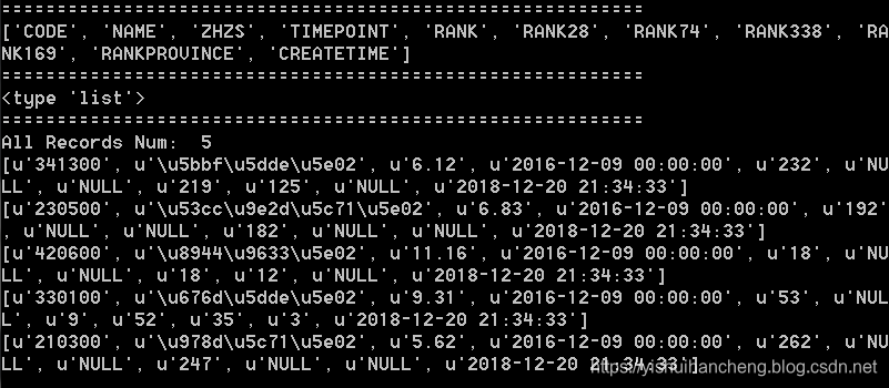 Pyspark连接sqlserver数据库,执行sql语句,返回数据查询结果 Csdn博客