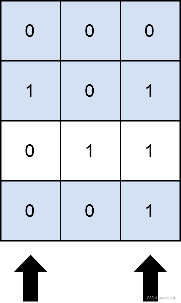 wy的leetcode刷题记录_Day72-CSDN博客