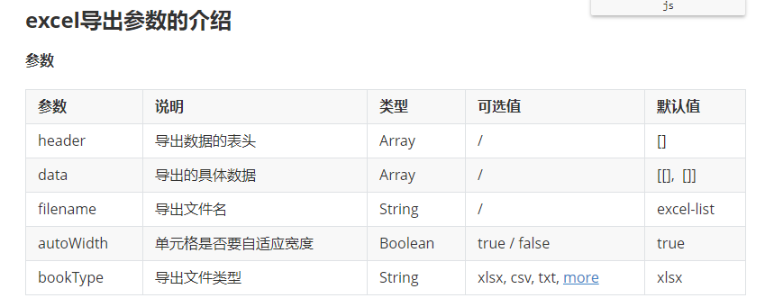 使用Export2Excel导出JSON数据到Excel,-CSDN博客