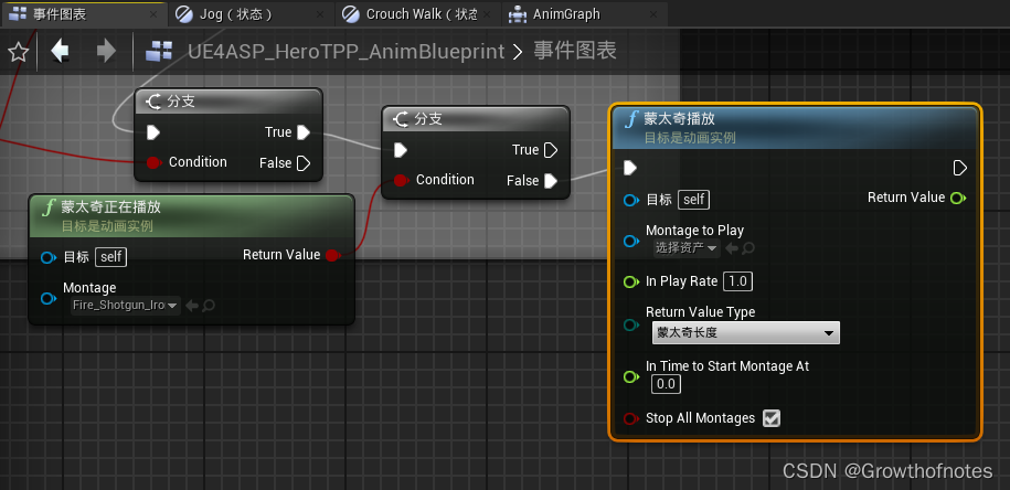 UE4_动画基础_ 使用分层动画（Using Layered Animations）_ue4动画插槽-CSDN博客