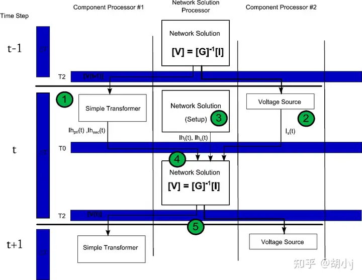 CBuilder 教程 5- 简单变压器_magnetic builder-CSDN博客