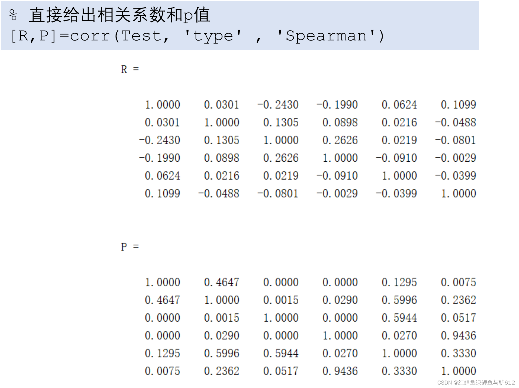 相关系数&斯皮尔曼spearman等级相关系数-CSDN博客