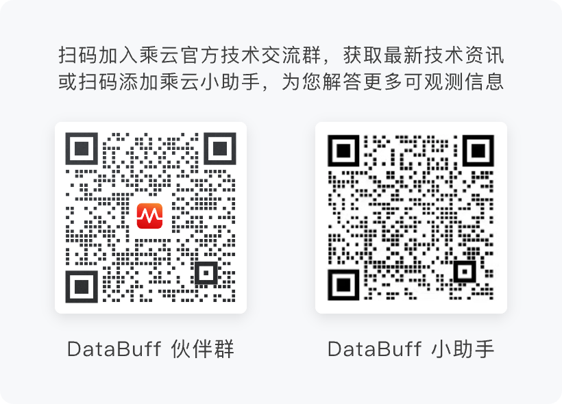 JVM关键指标梳理及DATABUFF监控实践_java jvm参数监控指标含义-CSDN博客