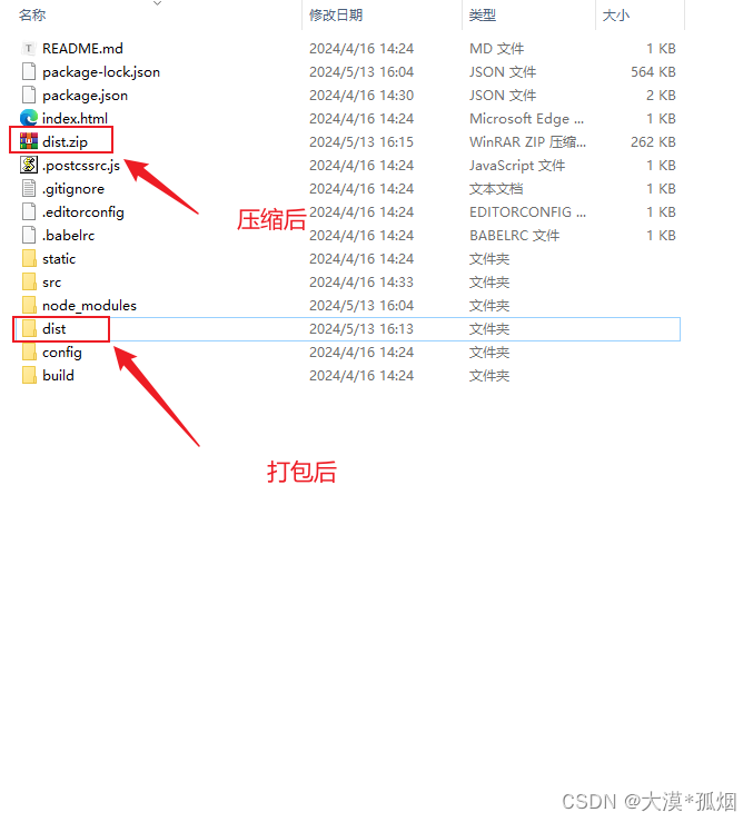 如何在vscode中打包vue项目？vscode打包vue项目命令 Csdn博客
