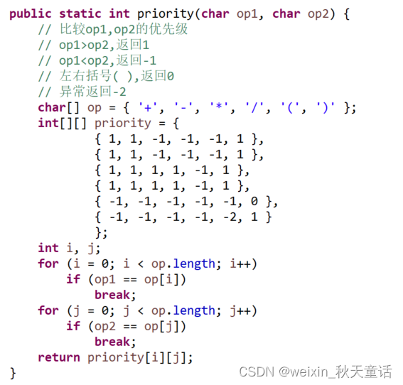 PTA表达式转换_表达式转换pta-CSDN博客