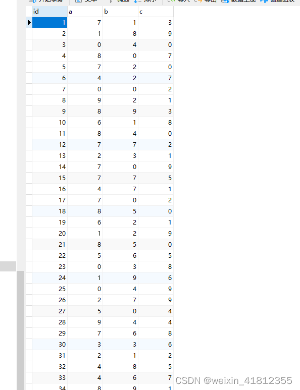 Mysql 使用存储过程批量插数据mysql存储过程执行insert语句 Csdn博客