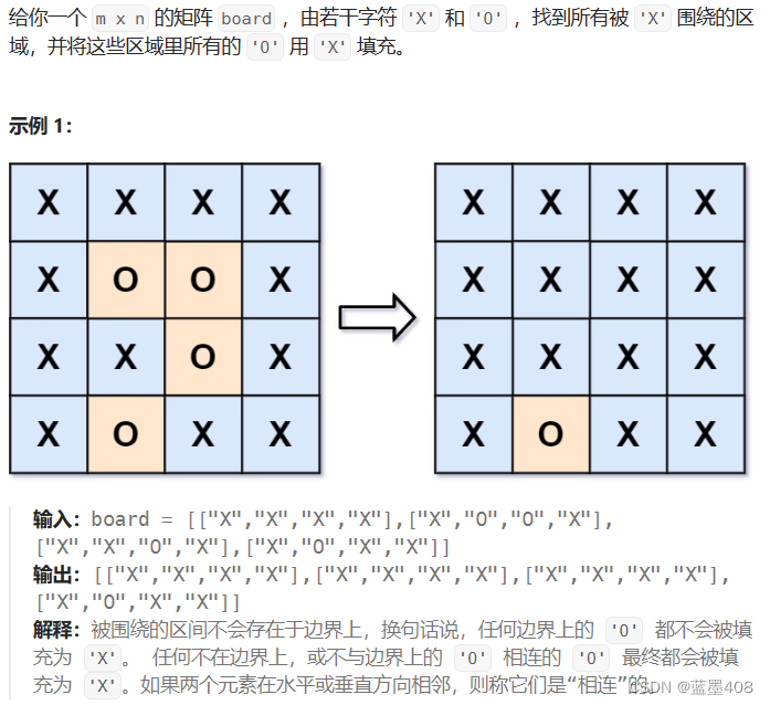 力扣刷题记录（29）LeetCode：695、1020、130_leetcode 695-CSDN博客