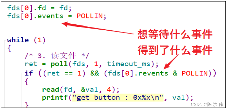 Linux驱动开发基础__POLL机制_linux poll pollin-CSDN博客