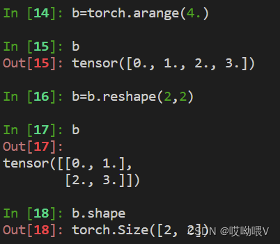 PyTorch中的张量操作与张量分解详解-CSDN博客