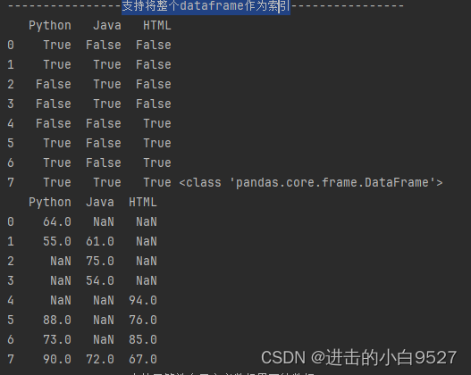 Pandas--学习记录_index(...) must be called with a collection of som-CSDN博客