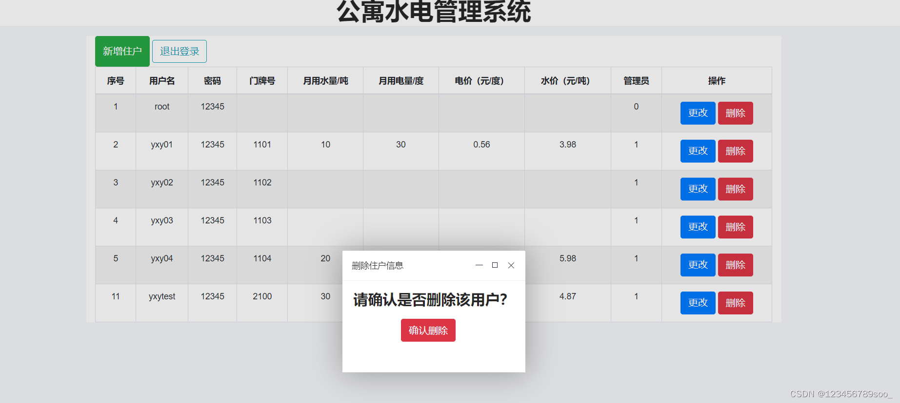 SpringBoot+MyBatis+Thymeleaf:实现公寓水电管理系统登录与功能模块-CSDN博客