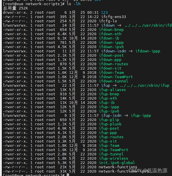 Linux目录命令1——目录操作pwd cd ls 别名alias_linux设置路径别名-CSDN博客