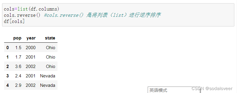 【python数据分析基础】—对列操作：调整dataframe的列顺序dataframe调整列顺序 Csdn博客