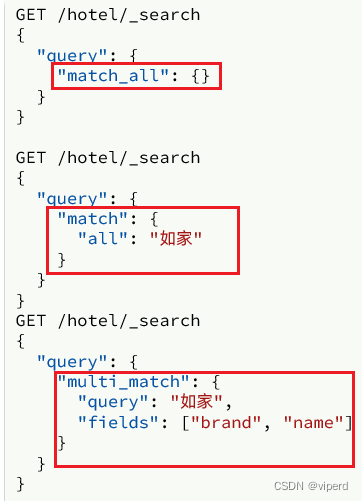 elasticsearch篇:RestClient查询_resthighlevelclient 查询-CSDN博客
