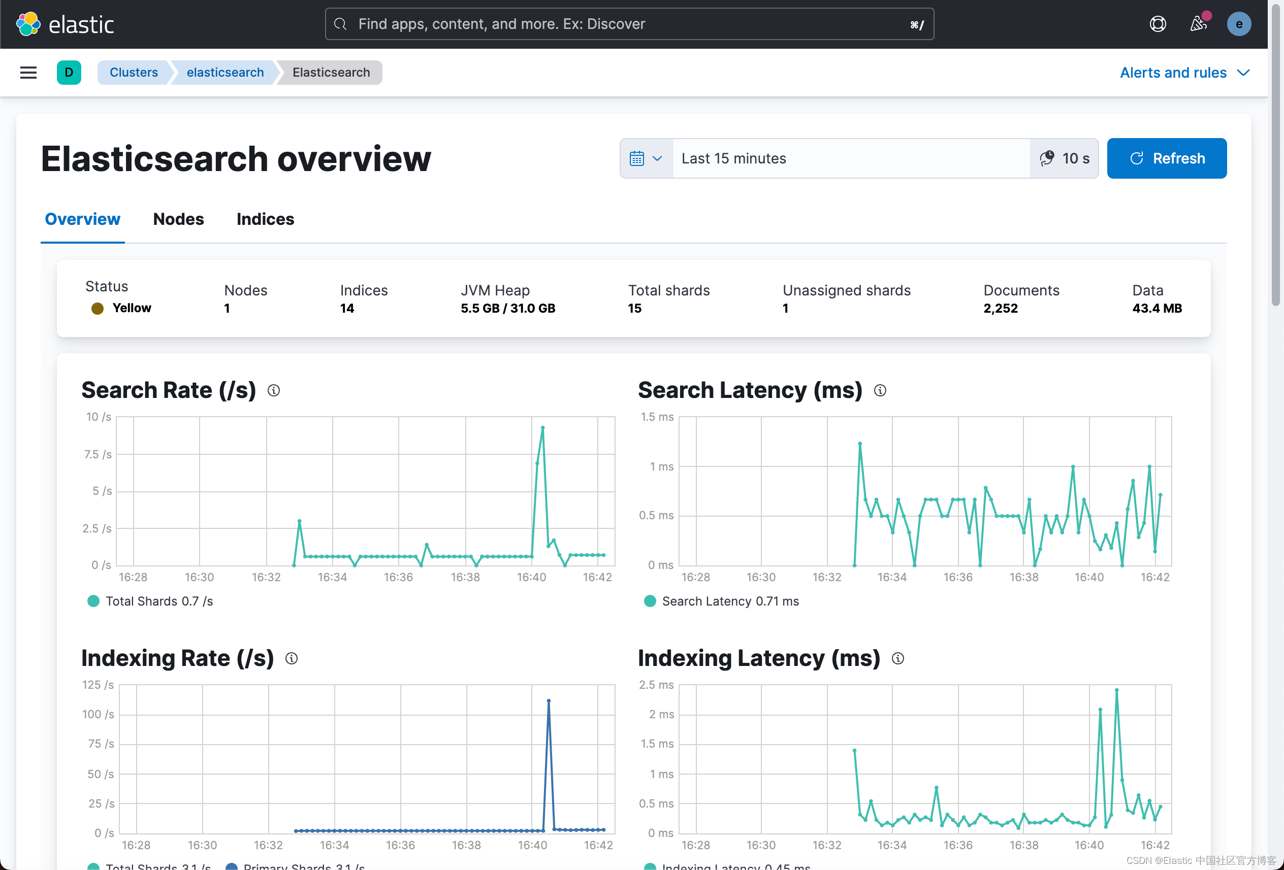 Observability：集群监控 （一） - Elastic Stack 8.x_xpack.monitoring.collection.enabled-CSDN博客