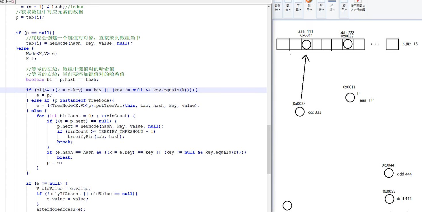 Java202303java学习笔记第三十二天hashmap源码解析8 Csdn博客