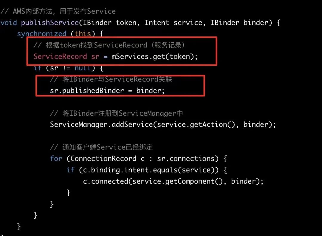 Binder对象存储在哪里，谁引用了它-CSDN博客