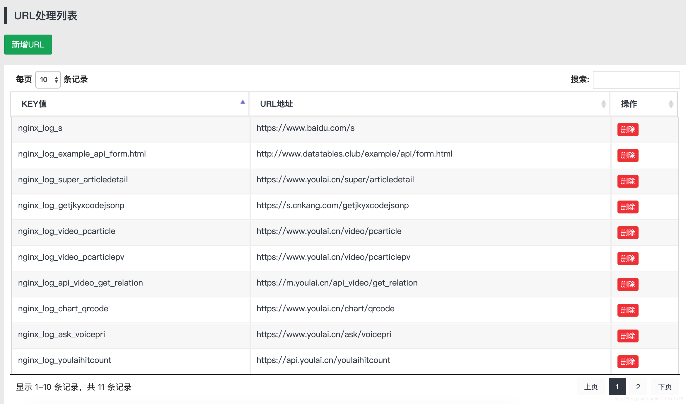 TP5后台处理数据+Datatables 前台渲染数据知识点小结_