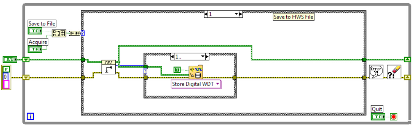 基于LabVIEW的逻辑分析仪_fid信号分析仪labview-CSDN博客