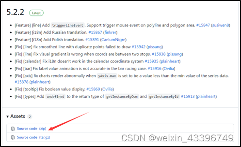 HTML+CSS+JavaScript+Ajax+ECharts实现疫情实时监控大屏-1快速上手_做大屏请求ajax-CSDN博客
