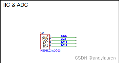 Hi3861 OpenHarmony嵌入式应用入门--0.96寸液晶屏 iic驱动ssd1306_hi3861 oled-CSDN博客