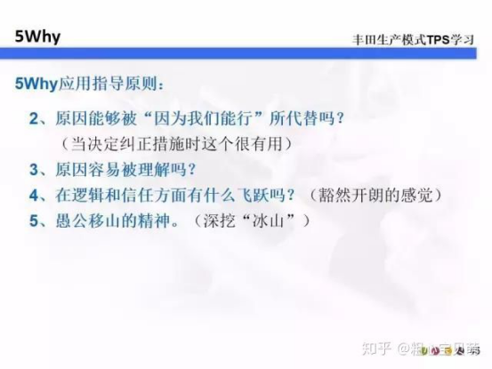 5WHY分析法：一个问题分析与解决的工具-CSDN博客