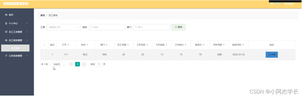 计算机毕业设计(附源码)python医院薪酬管理系统薪酬python代码 Csdn博客