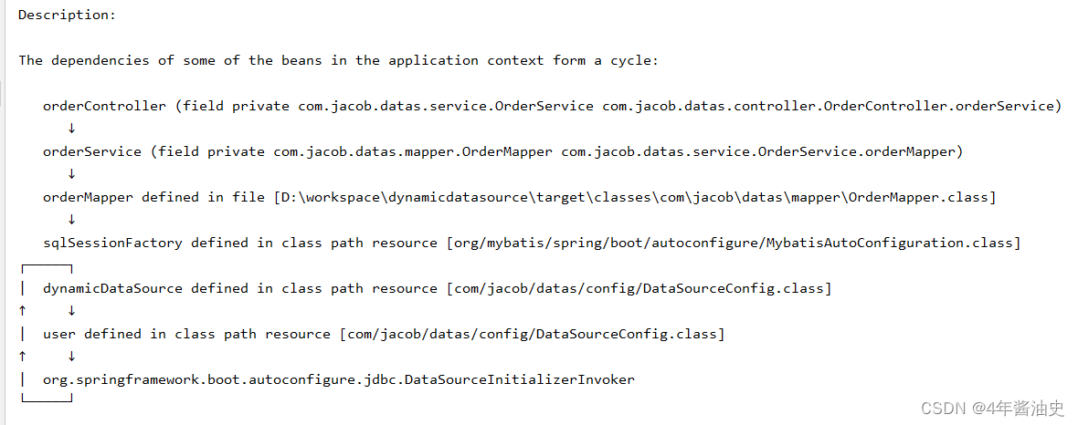 Springboot配置多数据源启动 循环调用springboot多数据源使用datasource和mapper文件循环引用怎么办 Csdn博客