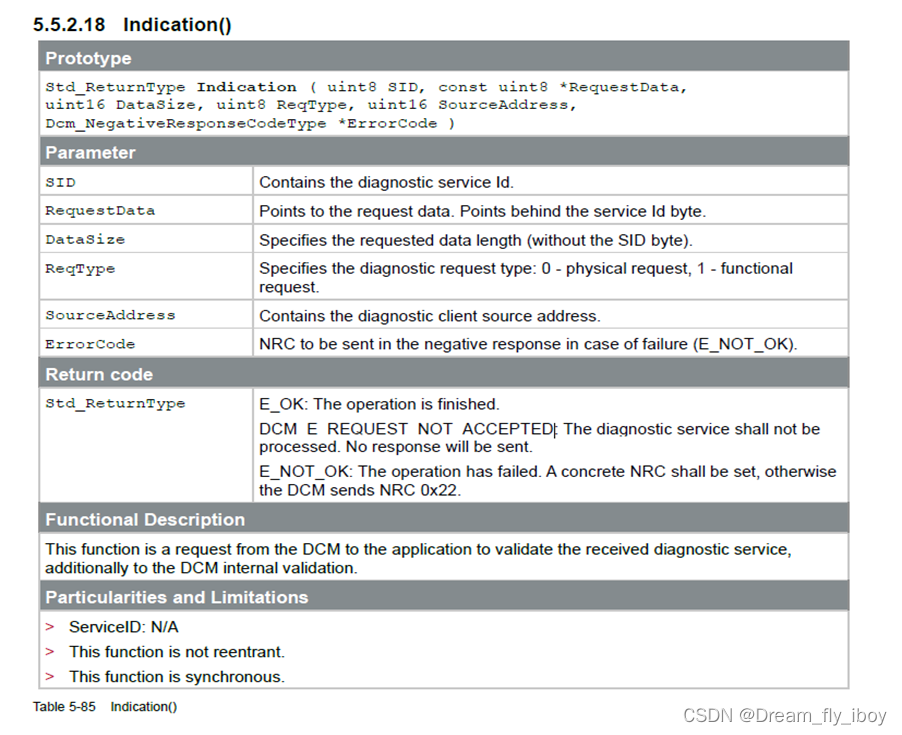 DCM配置_CP_AUTOSAR_Diagnostic-CSDN专栏