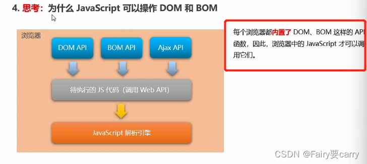 Node.js与路径操作：从基础到高级应用-CSDN博客