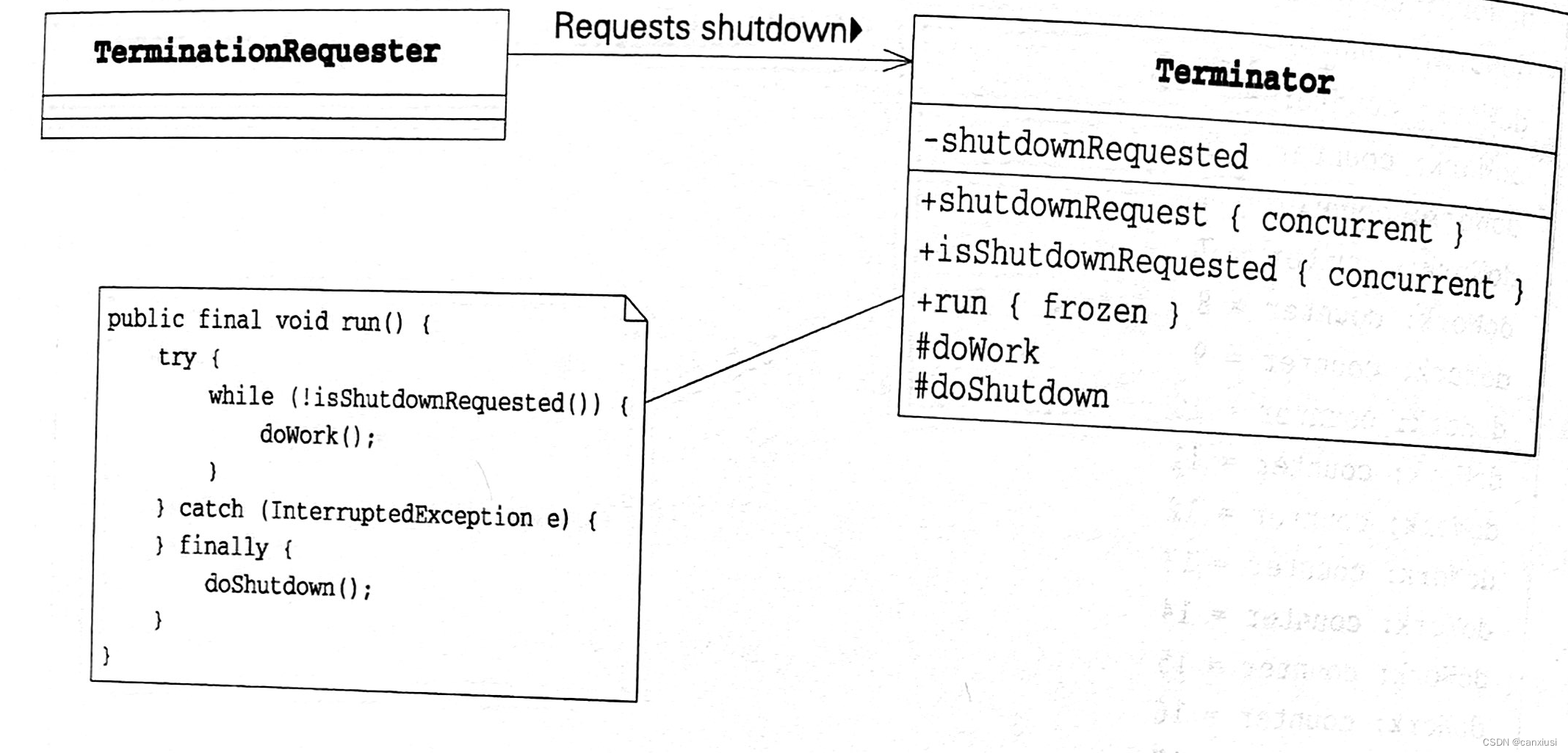 多线程基础之设计模之Two-Phase Termination模式_two phase termination-CSDN博客
