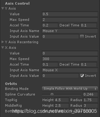 Unity | Cinemachine FreeLook Camera_unity cinemachine freecamera-CSDN博客