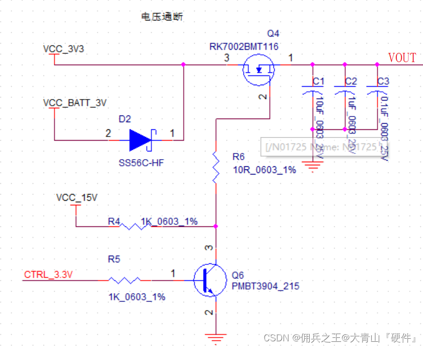 MOS选型及其参数解析_mos耗散功率越大越好吗-CSDN博客