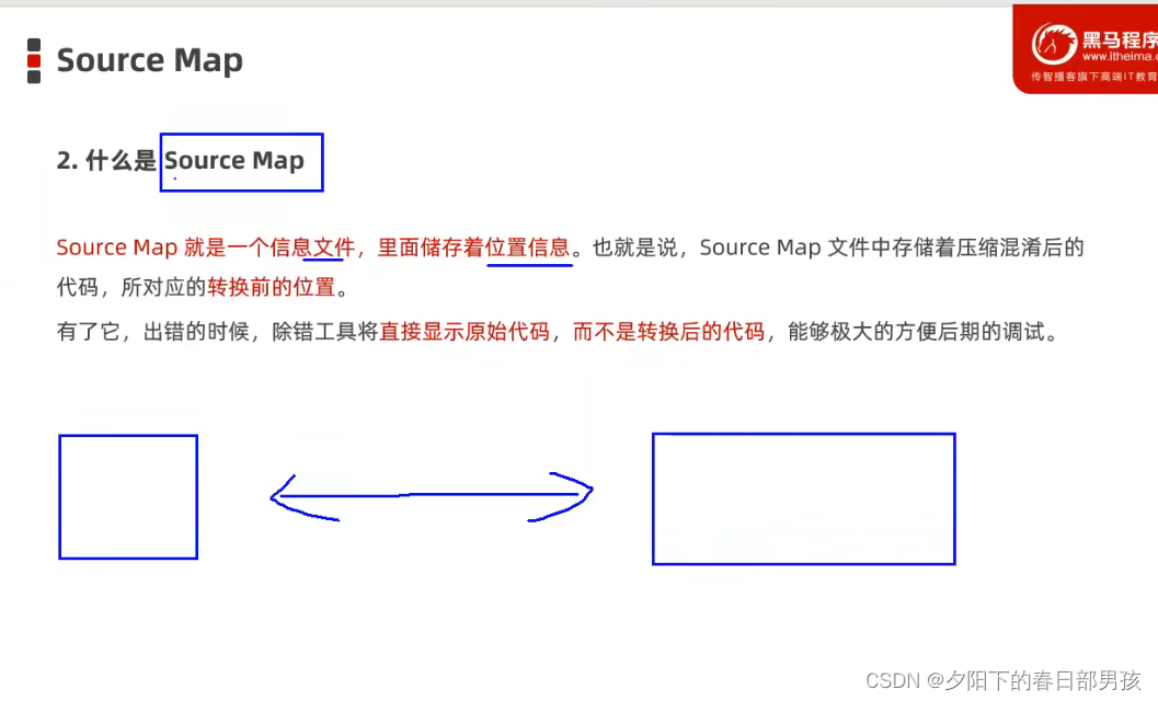 2022824 Vue数据驱动视图,双向数据绑定,sourcemap转换位置信息vue 数据驱动视图 Csdn博客
