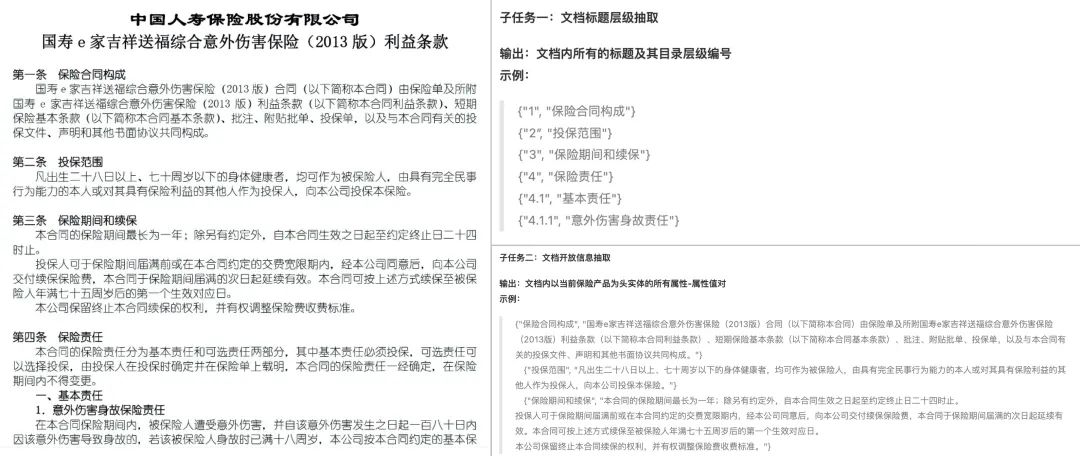 NLPer的福利，CCKS数据集大放送-CSDN博客