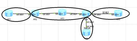 华为OSPF知识点总结--2_import-route direct type 1-CSDN博客