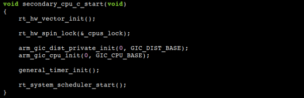 [嵌入式系统-62]：RT-Thread-内核：多核CPU SMP的支持与移植_rtthread多核支持-CSDN博客
