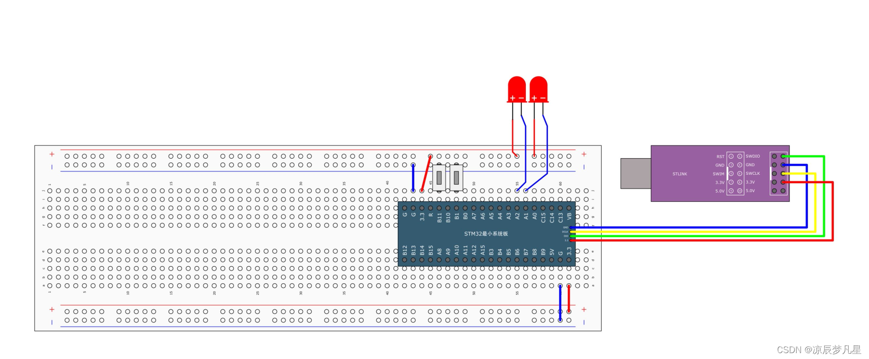 三、基于STM32F103C8T6的按键控制LED_stm32f103c8t6按键控制led-CSDN博客