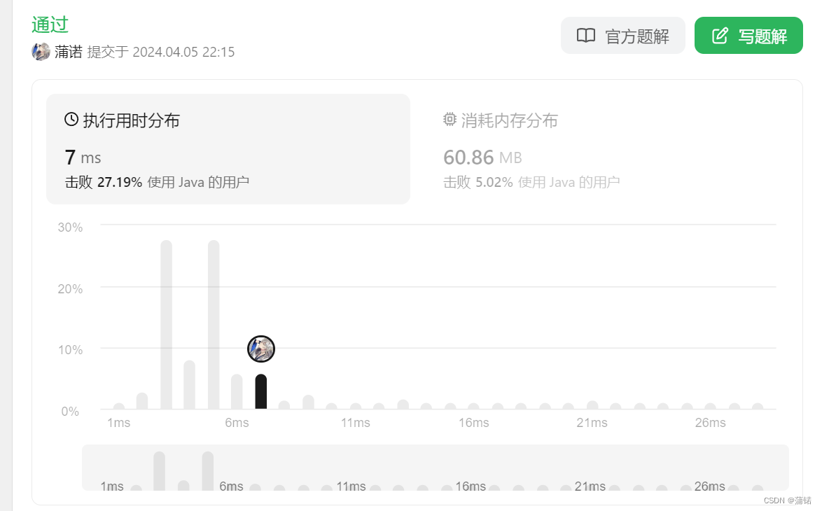 Leetcode 207课程表——拓扑排序and真真切切建图实现 Csdn博客