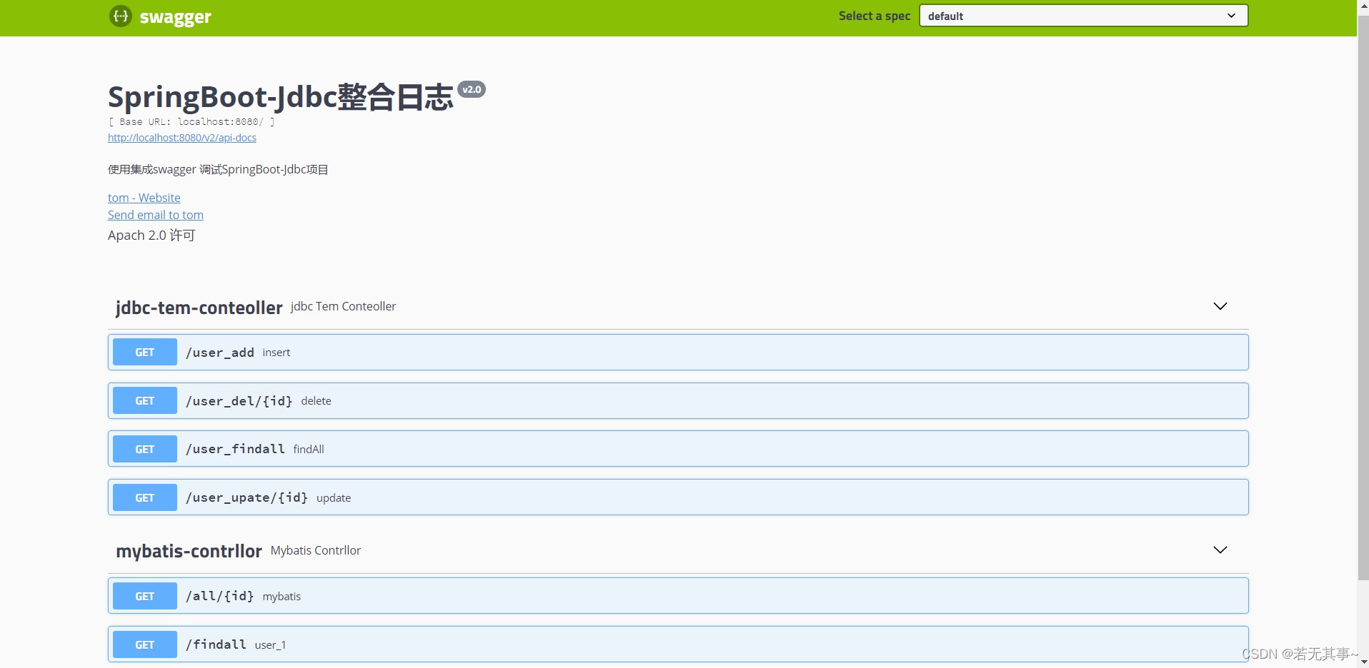 SpringBoot:集成swagger-CSDN博客