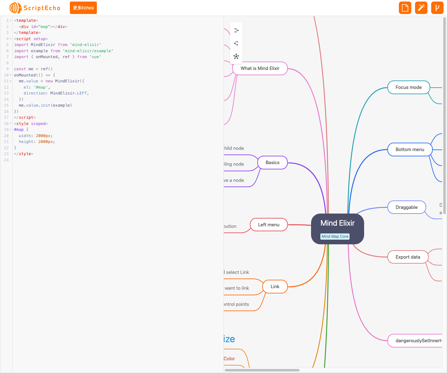 利用 Mind Elixir 在 Vue 中创建交互式思维导图_mindelixir-CSDN博客