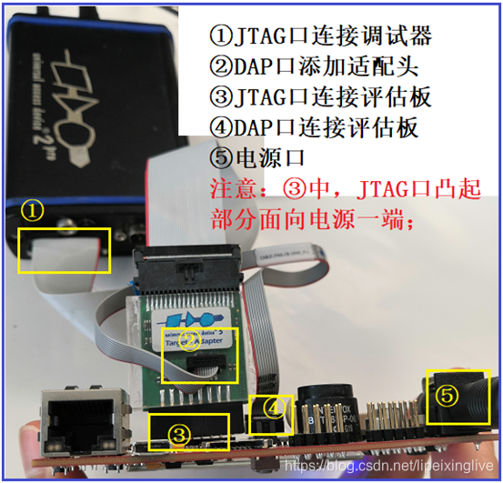 PLS UDE调试器试用-CSDN博客