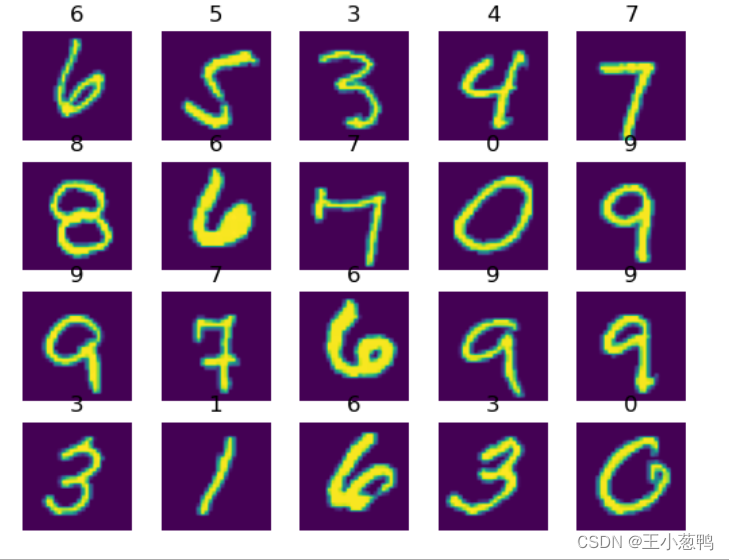 1 手写数字识别 Pytorch版本(从csv文件读取数据)手写数字数据集pytorch怎么查看呢 Csdn博客