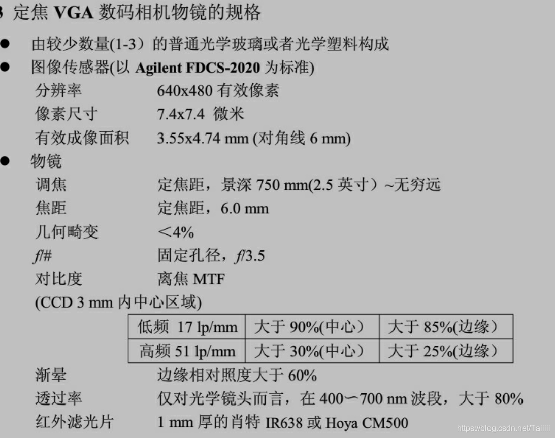 codev学习笔记_codev中bfl-CSDN博客